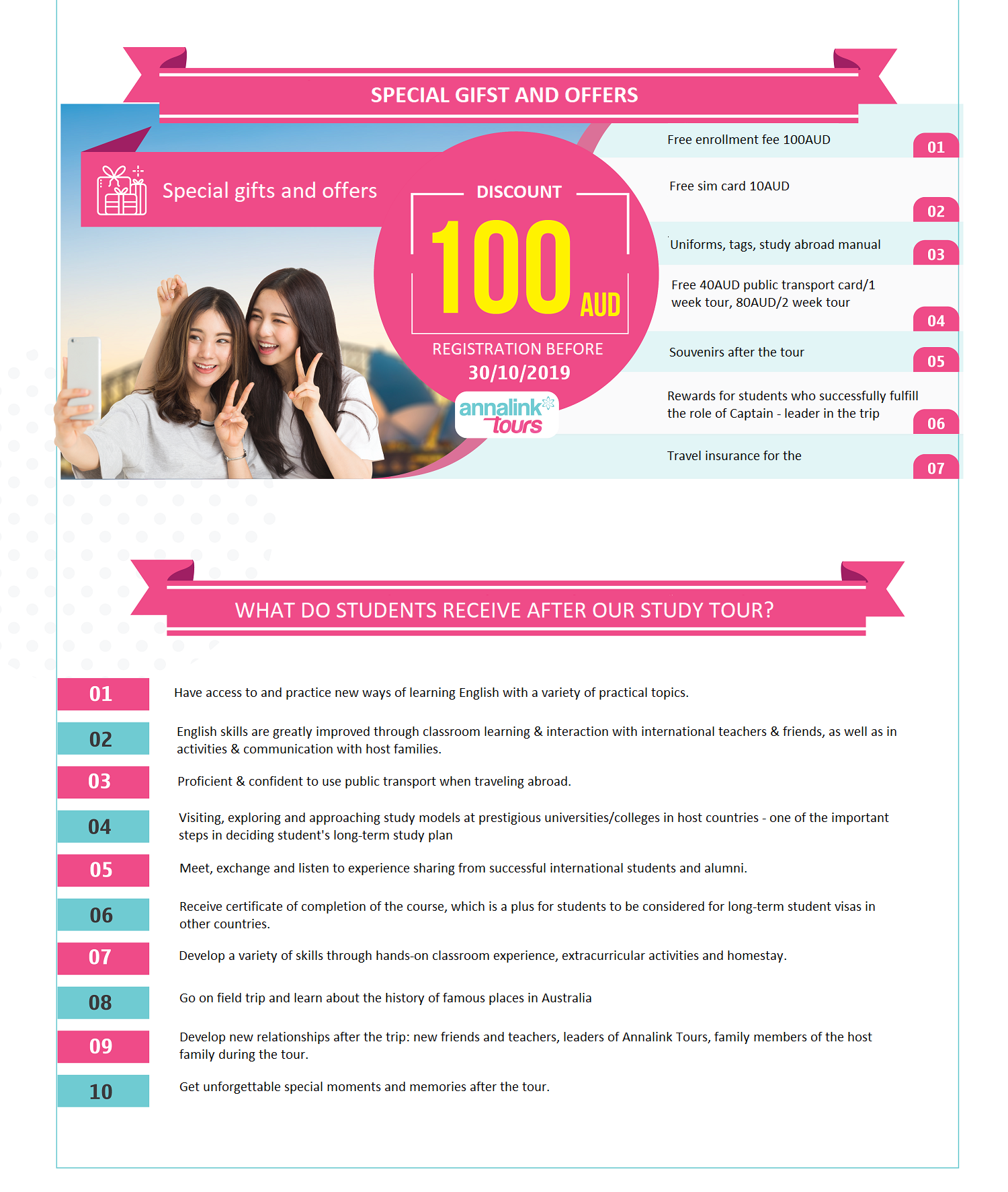 2020 Spring tour in Sydney